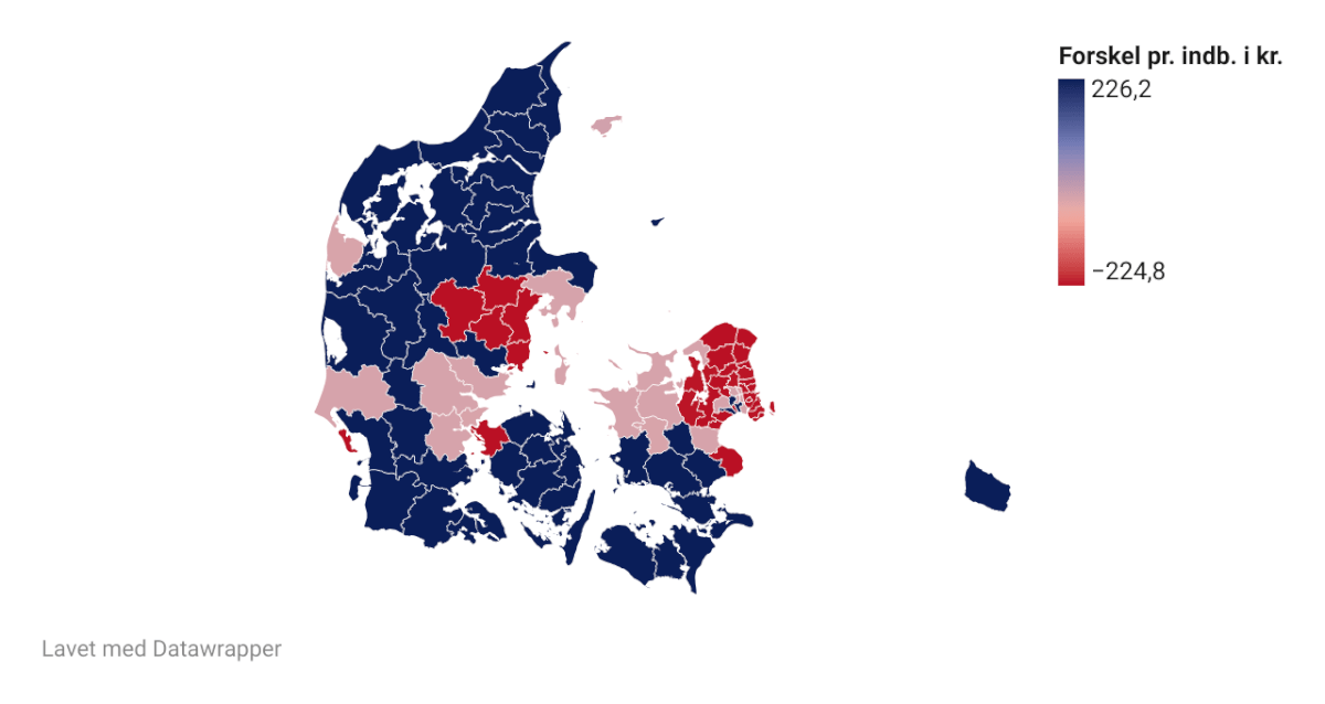 Så meget har kommunerne tabt eller vundet på balancetilskuds-fadæsen ...