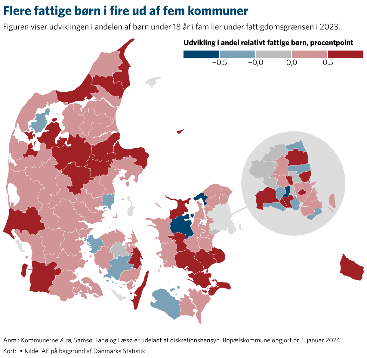 Efter fem år med fald: Flere børn under fattigdomsgrænsen i fire ud af fem kommuner - NB ...