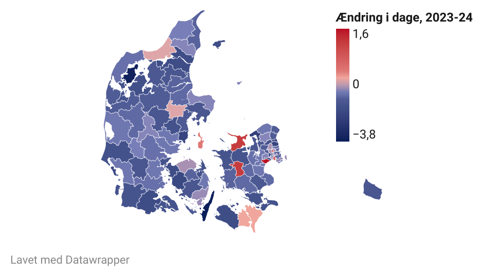 Jylland dominerer med lavt sygefravær: Fortsat fald siden historisk højt niveau - NB Økonomi
